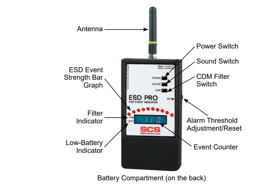 ESD Pro Event Detector - SCS | Mouser