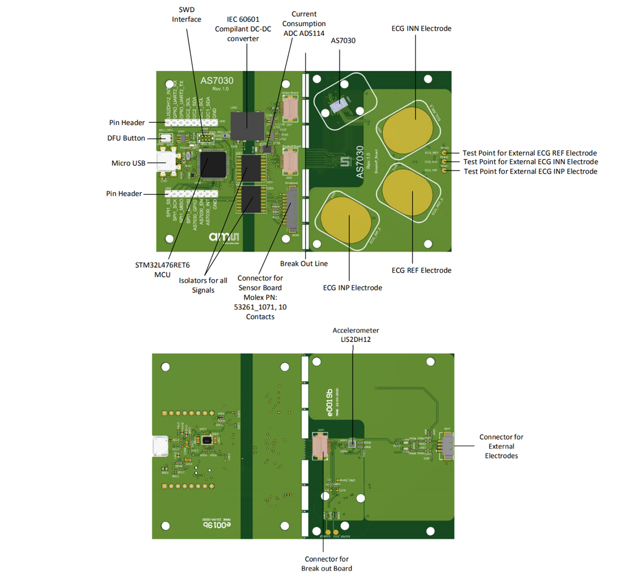 AS7030B-EVALKIT Evaluation Kit - ams OSRAM | Mouser